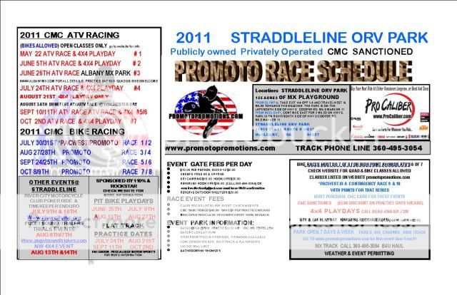 Straddeline - Northwest - ThumperTalk