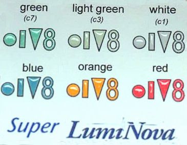 Seiko's Lumi Brite vs Dagaz c1/c3 Superluminova vs tritium ...