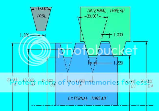 trapezoidal thread Tip size. - The Home Shop Machinist & Machinist's ...